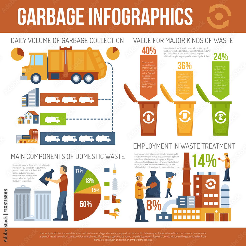 Garbage Concept Infographics Stock Vector | Adobe Stock