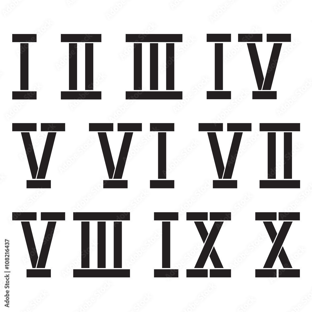 Roman numerals Stock Vector | Adobe Stock