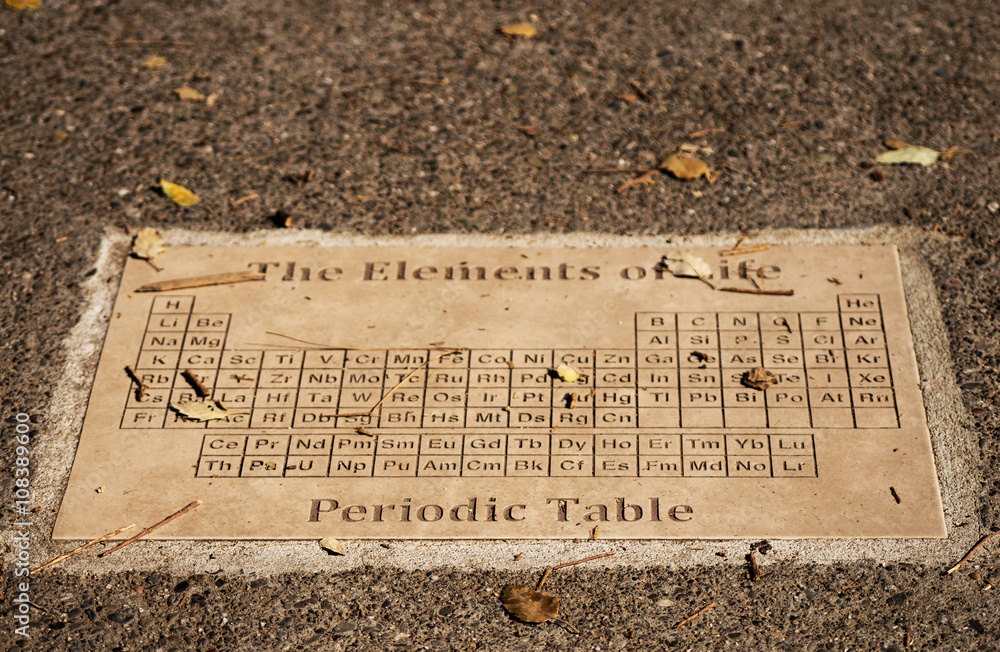 Photo & Art Print Periodic Table of Elements, atgc_01