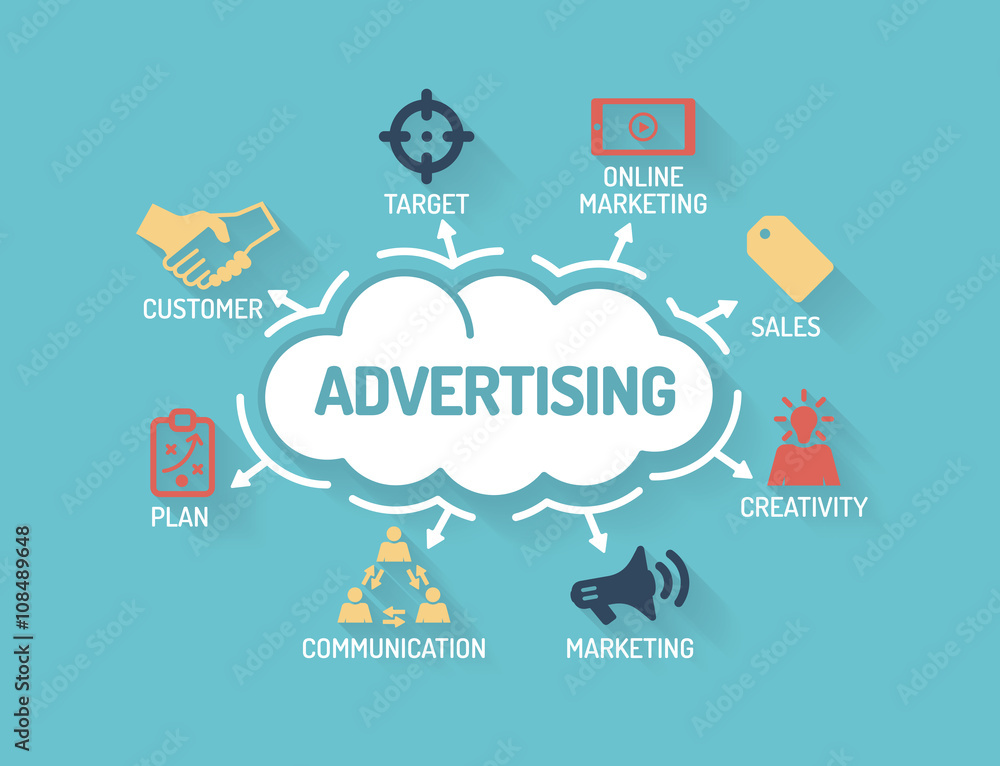 Advertising - Chart with keywords and icons - Flat Design Stock Vector ...