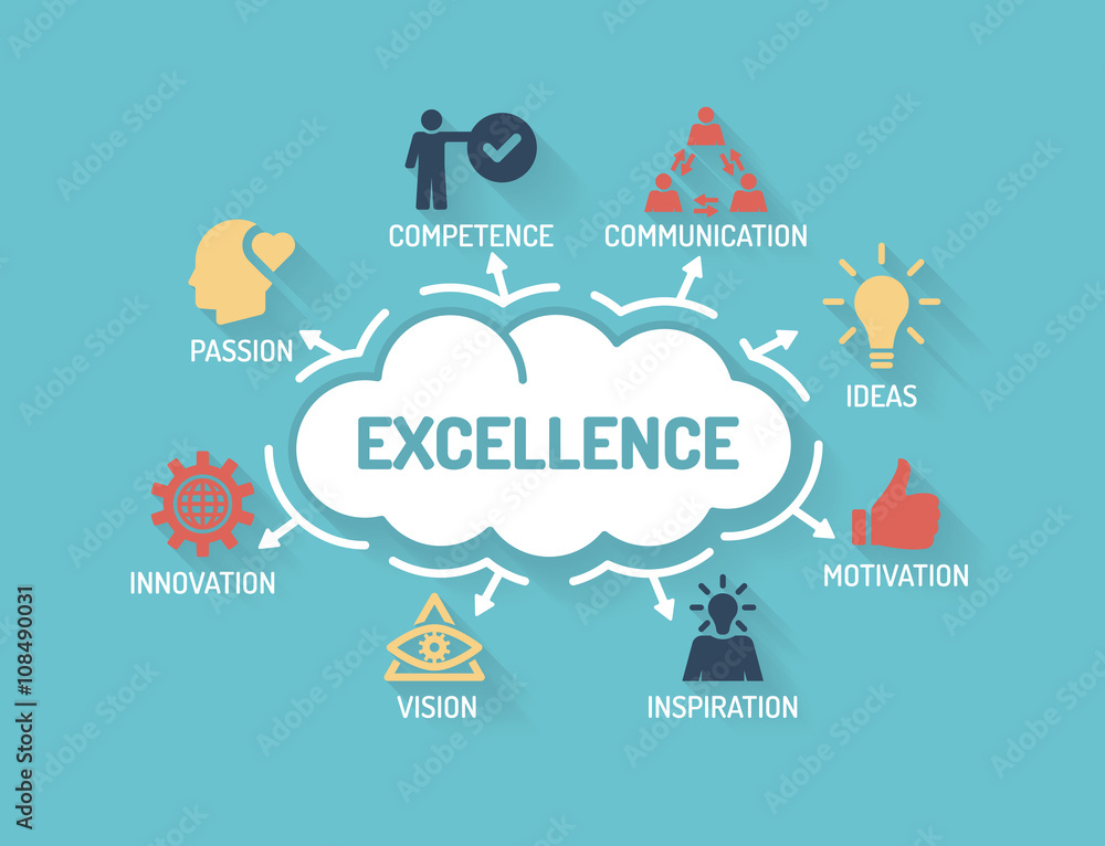 Excellence - Chart with keywords and icons - Flat Design Stock Vector ...