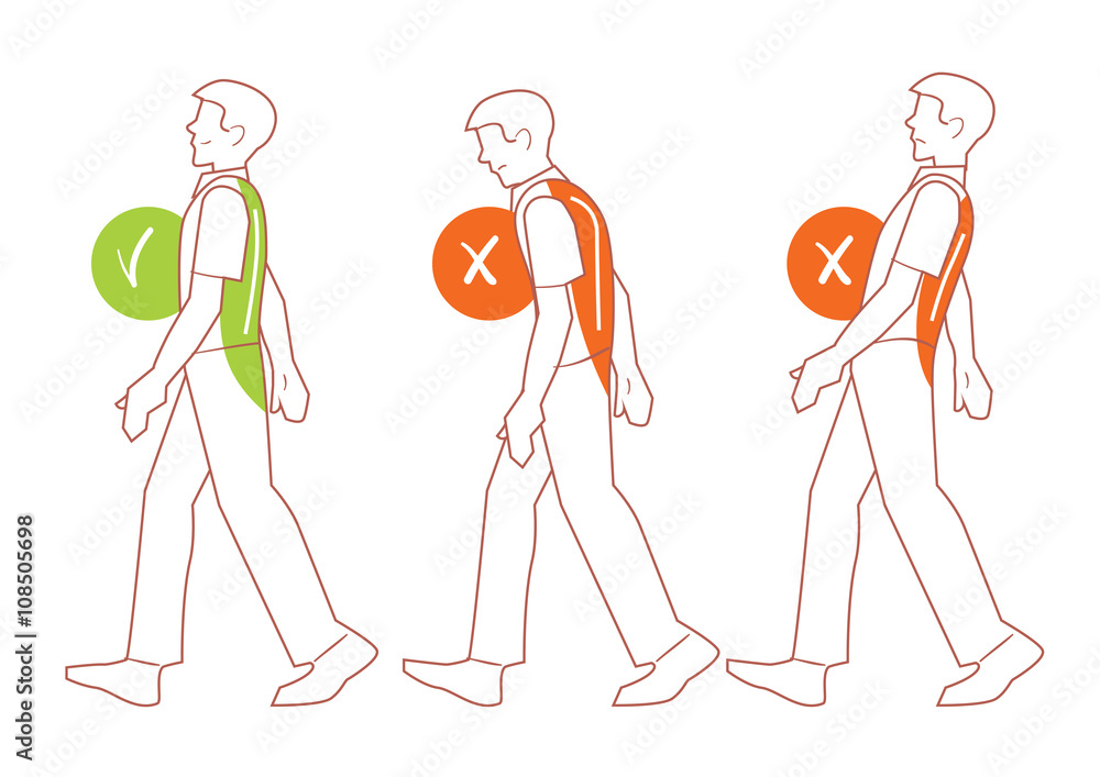 Correct spine posture. Position of body when walking. Stock ...