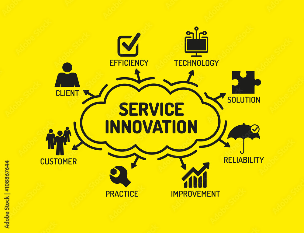 Service Innovation. Chart with keywords and icons on yellow back vector ...