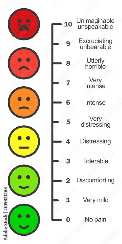 Pain scale chart vertical Stock Vector | Adobe Stock