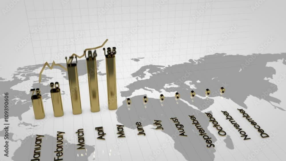 3d business graph of the gold bars with numbers and curve chart on ...