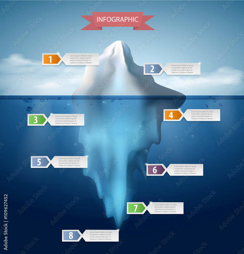 Iceberg infographics. Structure design, ice and water, sea vector Stock ...