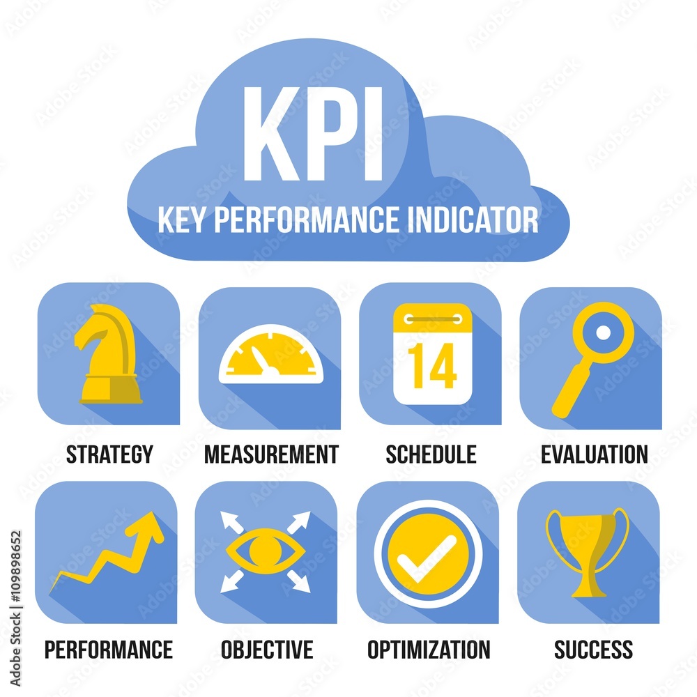 KPI - Key Performance Indicator Business Vector Illustration Set For ...