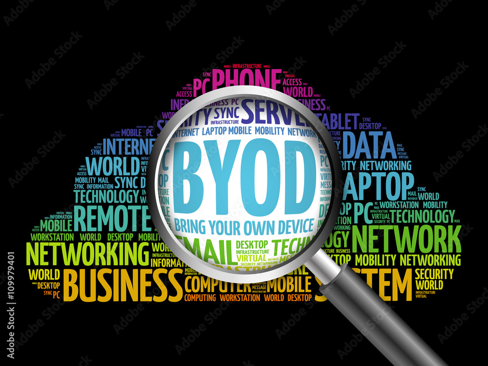 BYOD - bring your own device acronym word cloud with magnifying glass ...