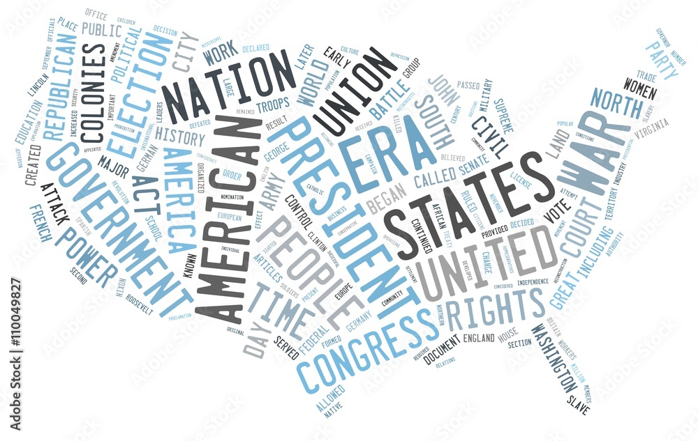 American History Wordle