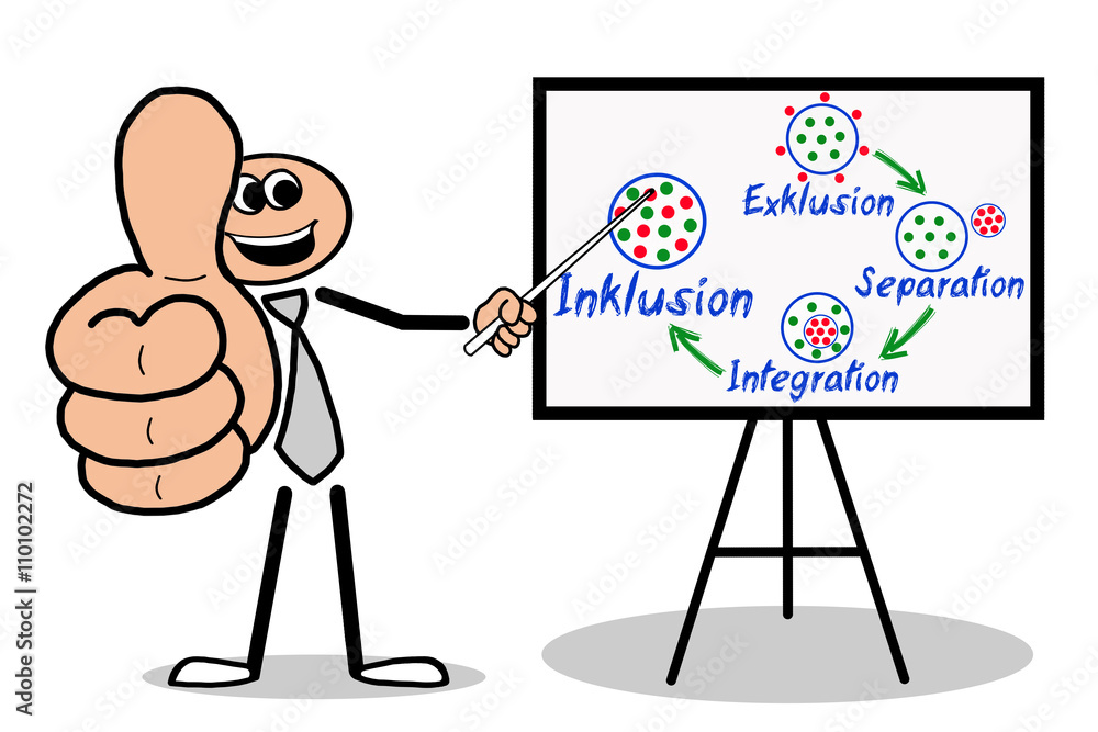 Exklusion Separation Integration Inklusion Stock Illustration Adobe Stock