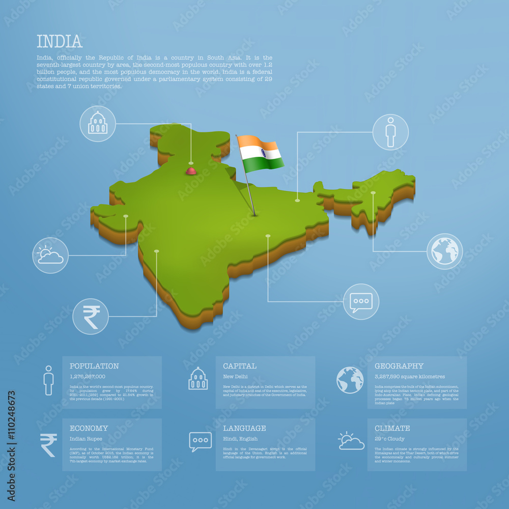 India map infographic Stock Vector | Adobe Stock