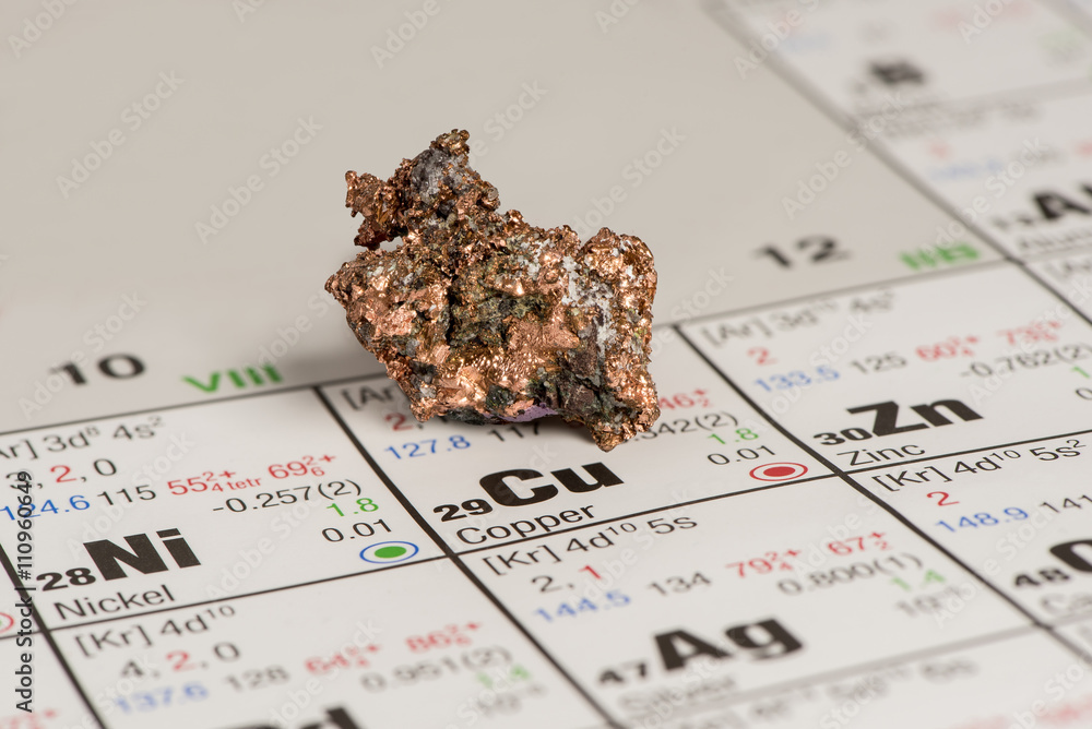 copper on periodic table of elements Stock Photo | Adobe Stock