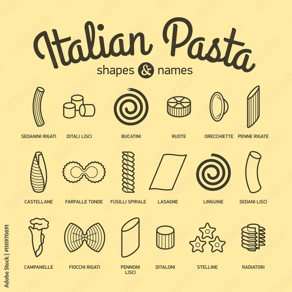 Italian Pasta Names