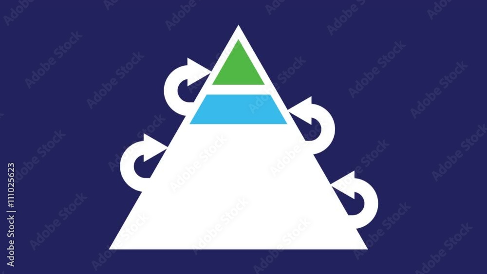 Maslow hierarchy Pyramid basic human needs Digital video animation HD ...