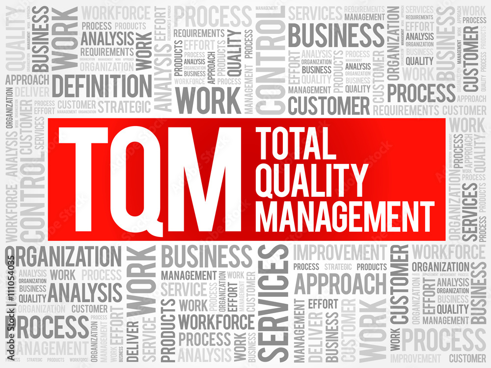 TQM - Total Quality Management word cloud, business concept background ...