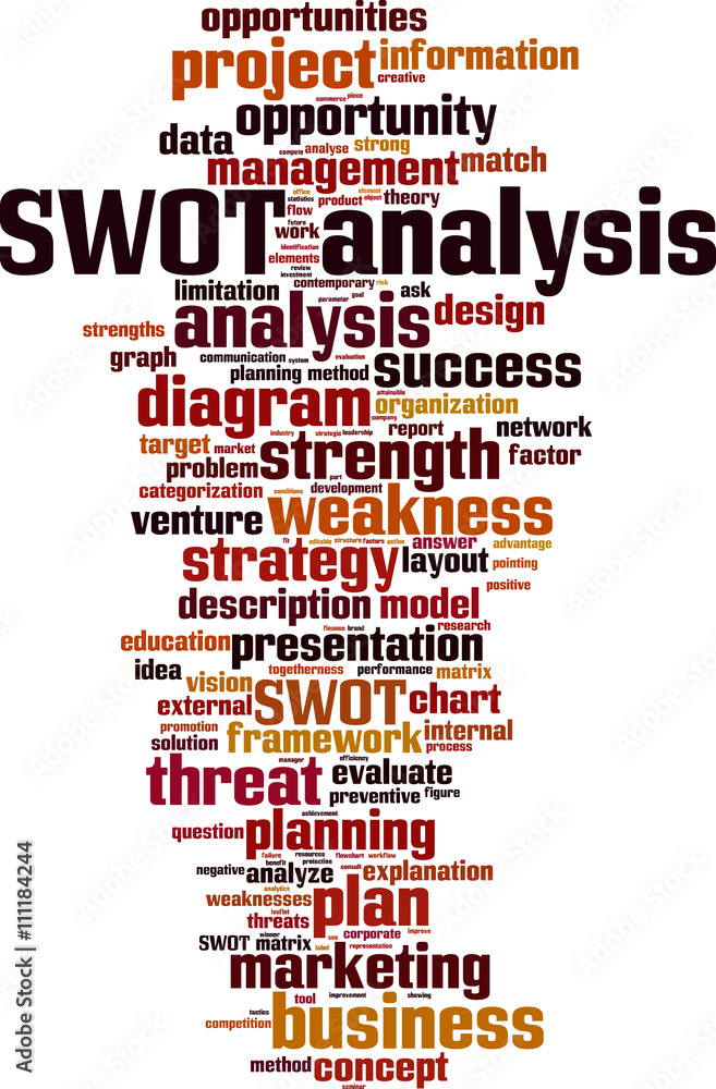 SWOT analysis word cloud concept. Vector illustration Stock Vector ...