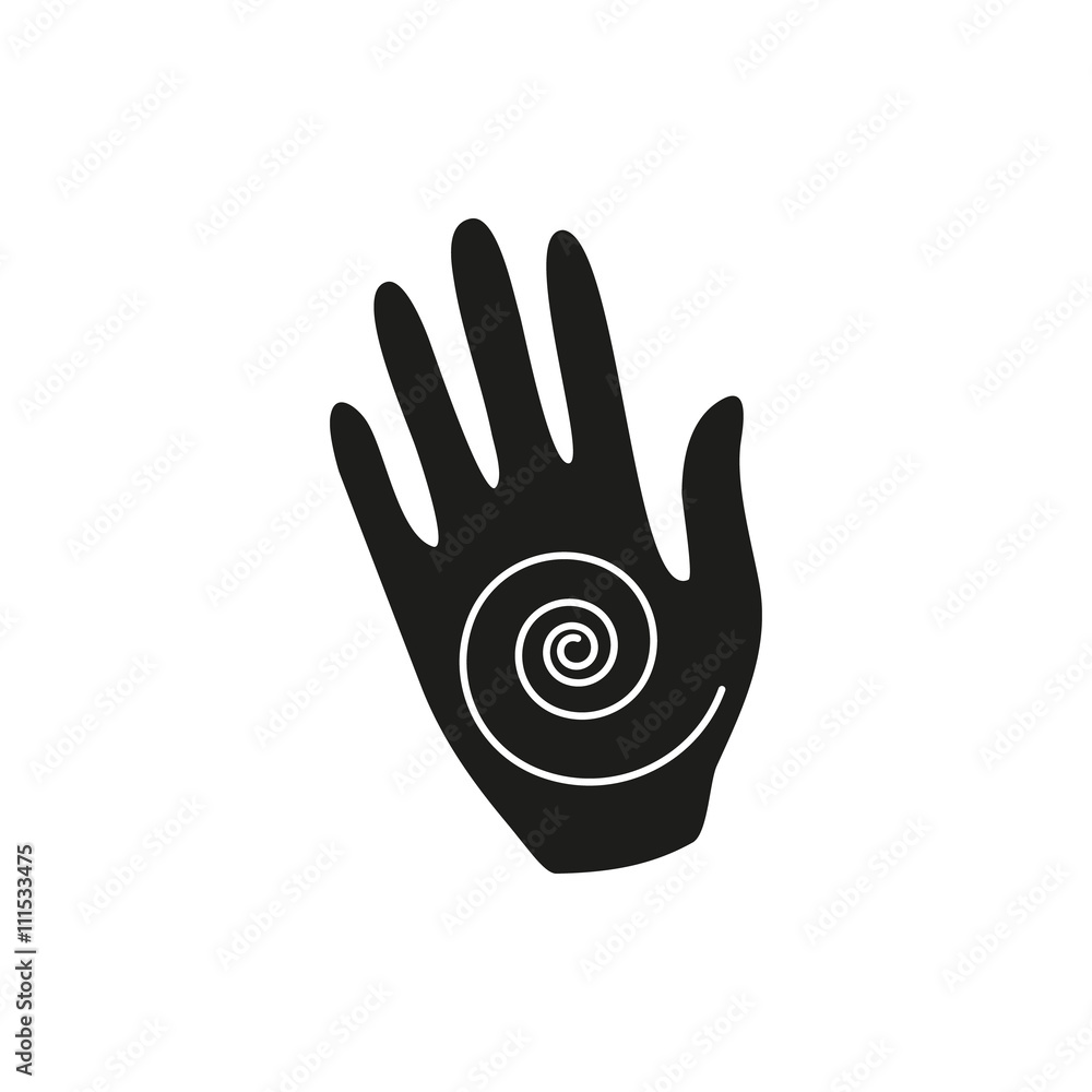 Yoga Hand Symbols