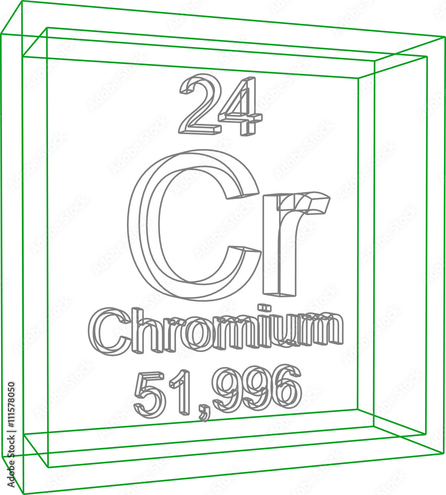 Periodic Table of Elements - Chromium Stock Vector | Adobe Stock