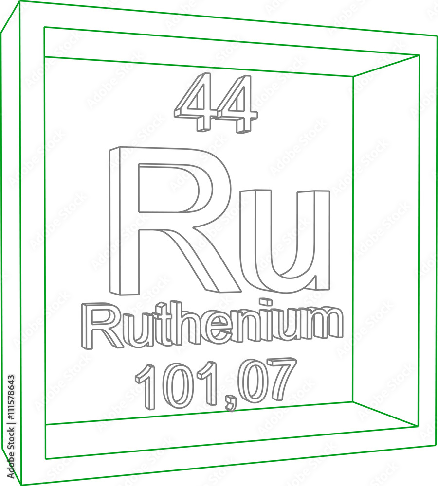 Ruthenium Periodic Table