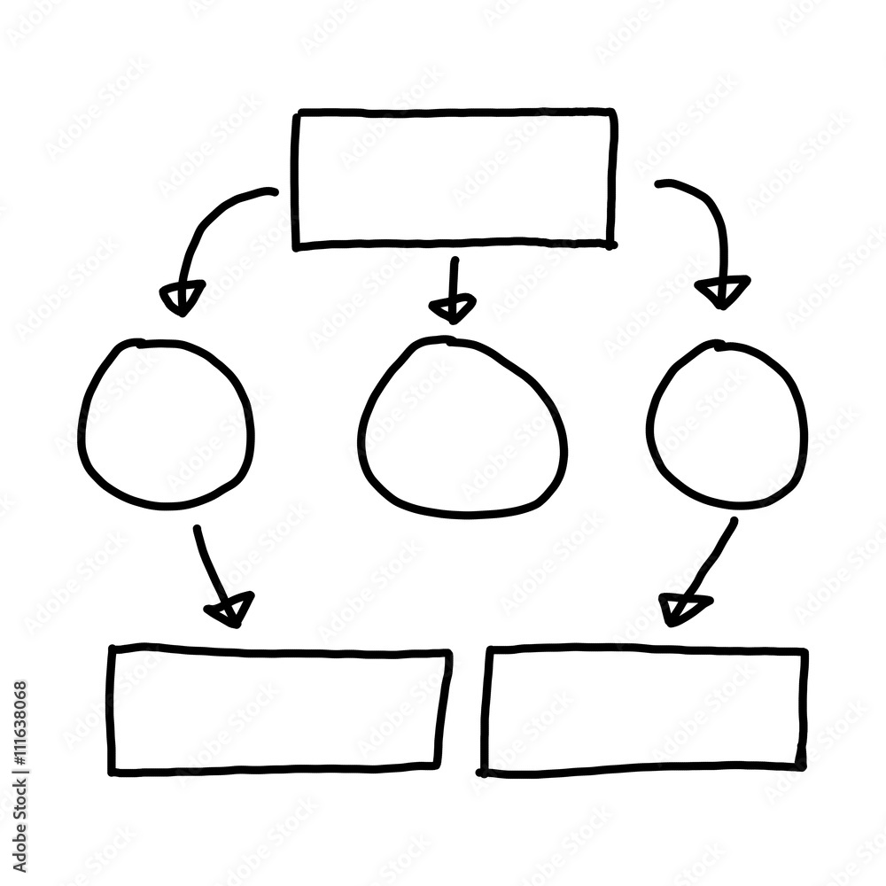 Hand drawn symbol of empty geometric shapes graphics for concept Stock ...