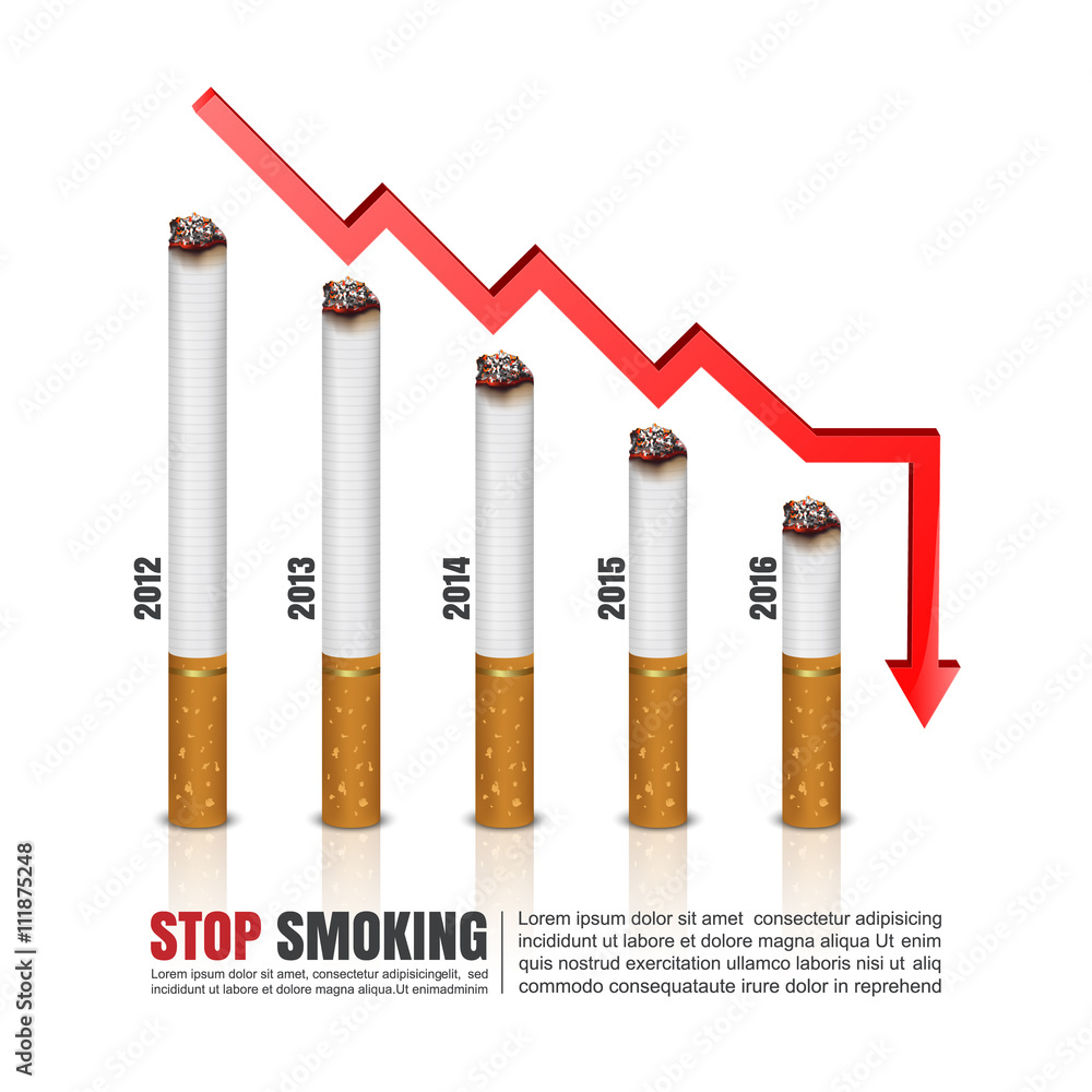 Cigarettes Graph,Cigarettes infographics,vector Stock Vector | Adobe Stock