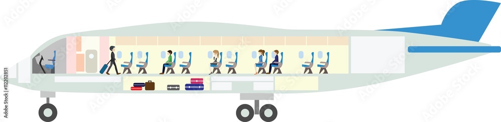 Passengers inside airplane on the flight vector. Airplane interior ...