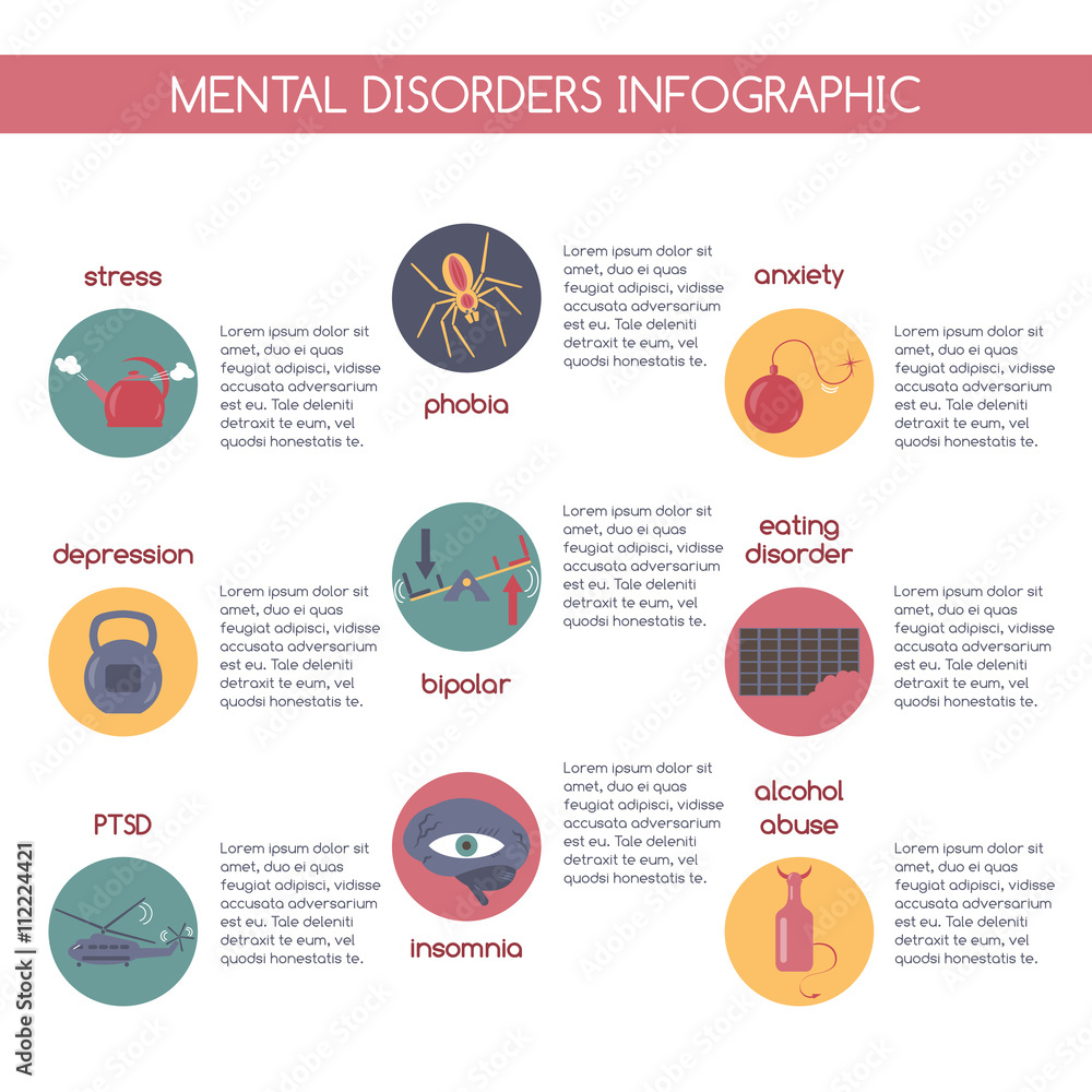 Modern flat style infographic on most common mental disorders Stock ... Modern flat style infographic on most common mental disorders Stock ...