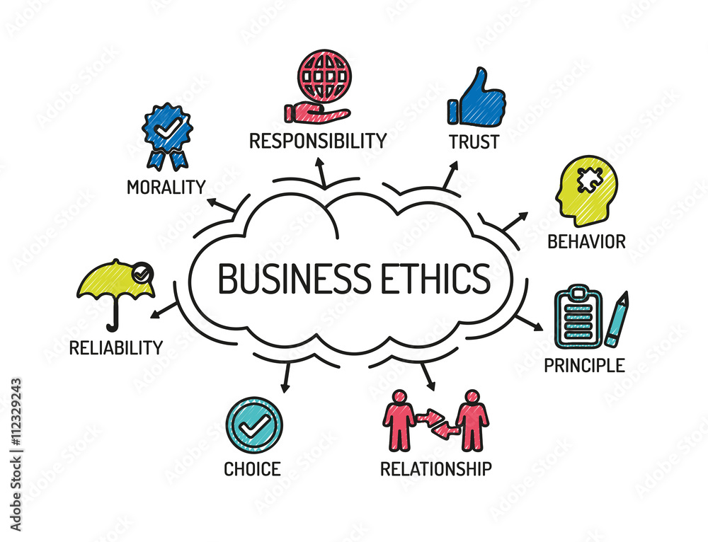 Business Ethics. Chart with keywords and icons. Sketch Stock Vector ...