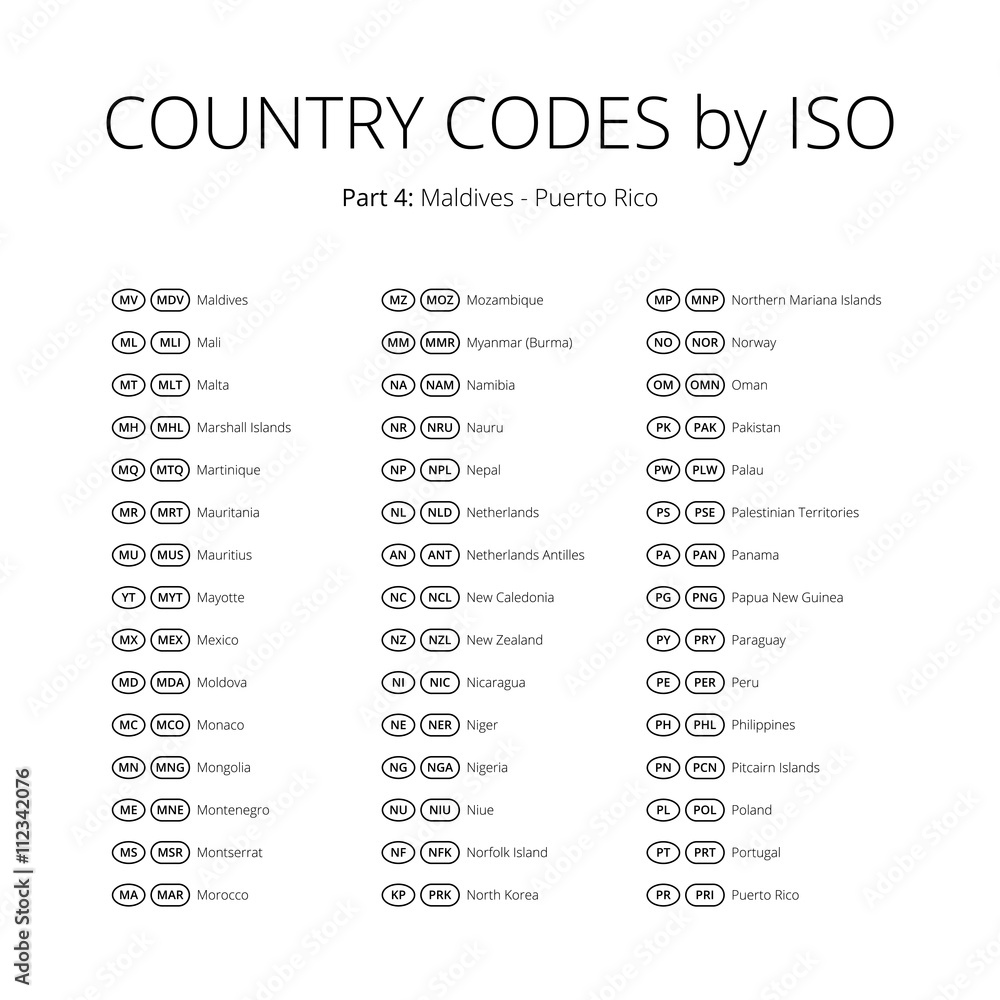 Vettoriale Stock Country Names Abbr Vector Signs Set Iso Area Code vettoriale-stock-country-names-abbr-vector-signs-set-iso-area-code