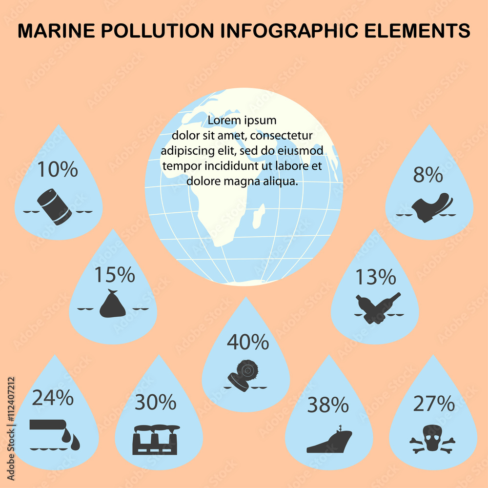 Environment, ecology infographic elements for background, layout ...