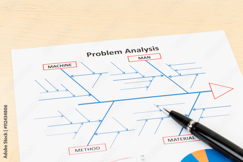 Problem solving using cause and effect or fishbone diagram with Stock ...