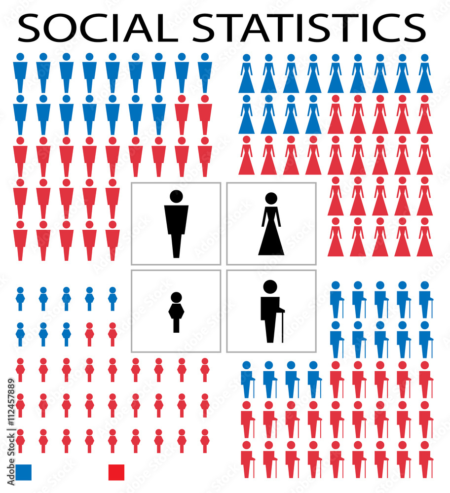 Vector. Collection of figures -male, female, child, old man- for social ...