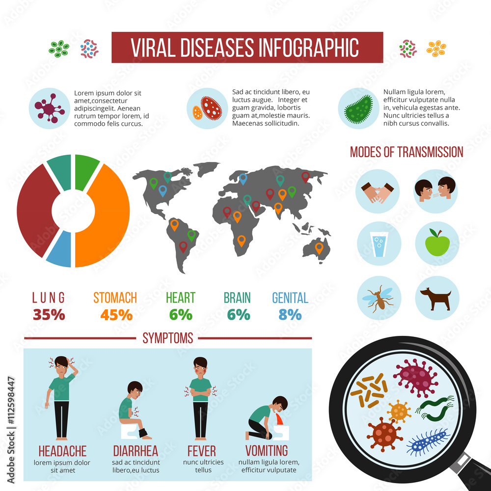 Epidemic, viral diseases, virus distribution map vector infographic ...