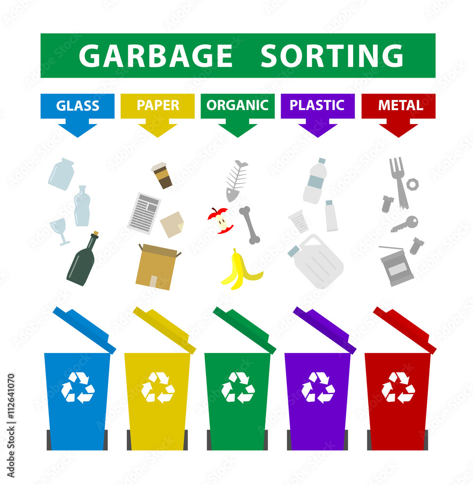 garbage sorting waste segregation concept illustration isolated on ...