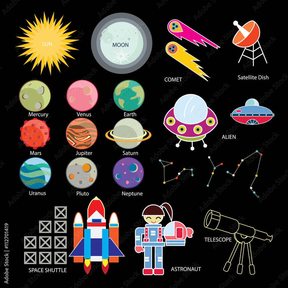 The universe kids, Infographics ,Solar system, Planets comparison, Sun ...