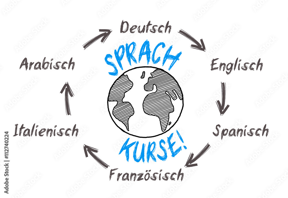 Sprachkurse! Stock-Foto | Adobe Stock