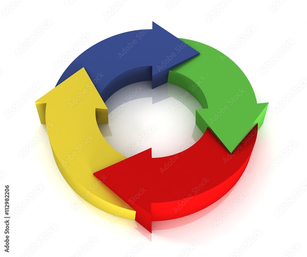 life cycle Stock Illustration | Adobe Stock