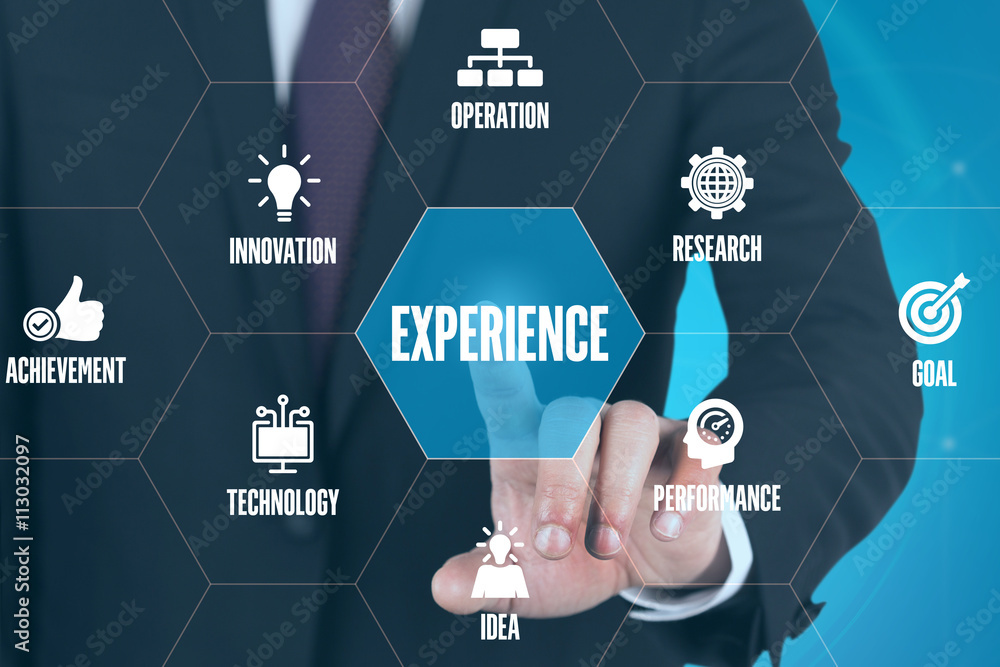 EXPERIENCE TECHNOLOGY COMMUNICATION TOUCHSCREEN FUTURISTIC CONCE Stock ...