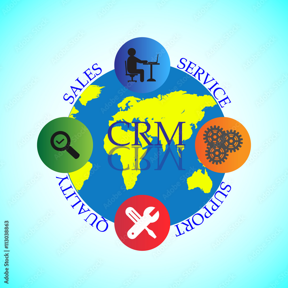 Concept of CRM Life Cycle, Customer relationship management use to ...