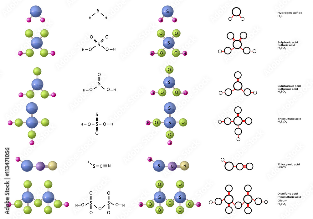 Vetor de Molecules of Thiocyanic acid, Disulfuric acid (Pyrosulfuric ...