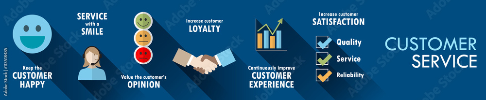 CUSTOMER SERVICE Vector Concept Icons on Blue Background Stock Vector ...