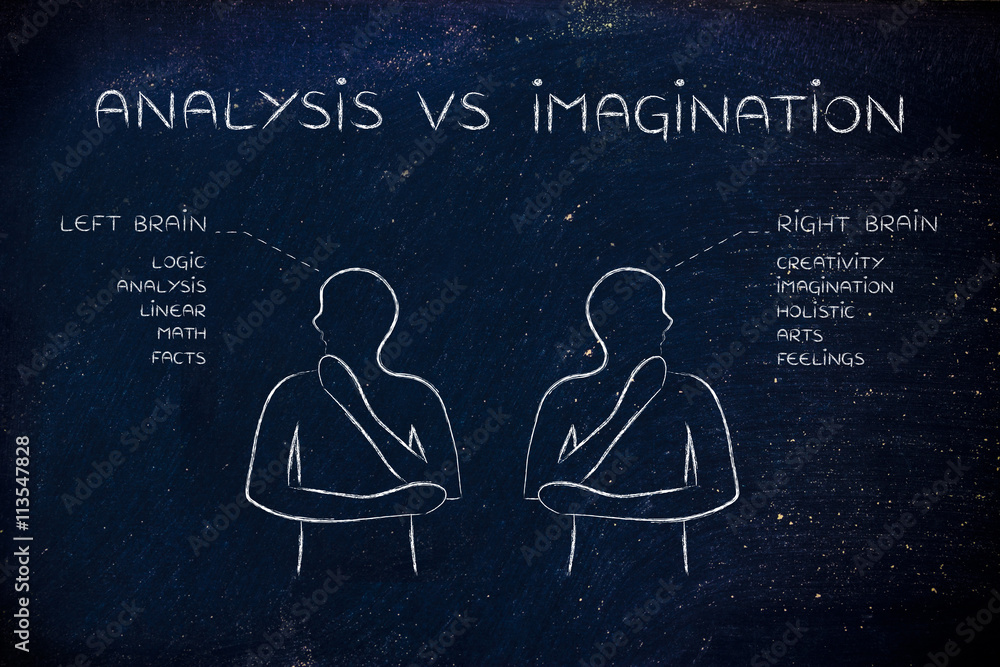 men with left and right brain captions, analysis vs imagination Stock ...