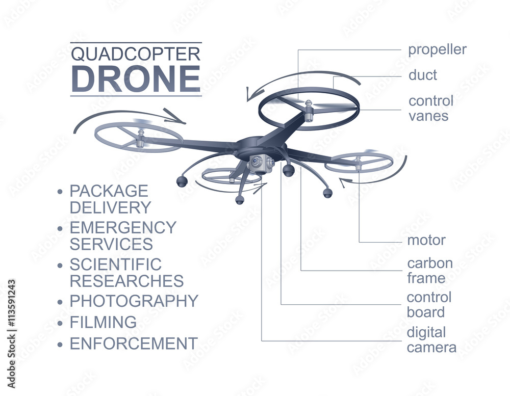 Copter Vector Illustration Stock Vector | Adobe Stock