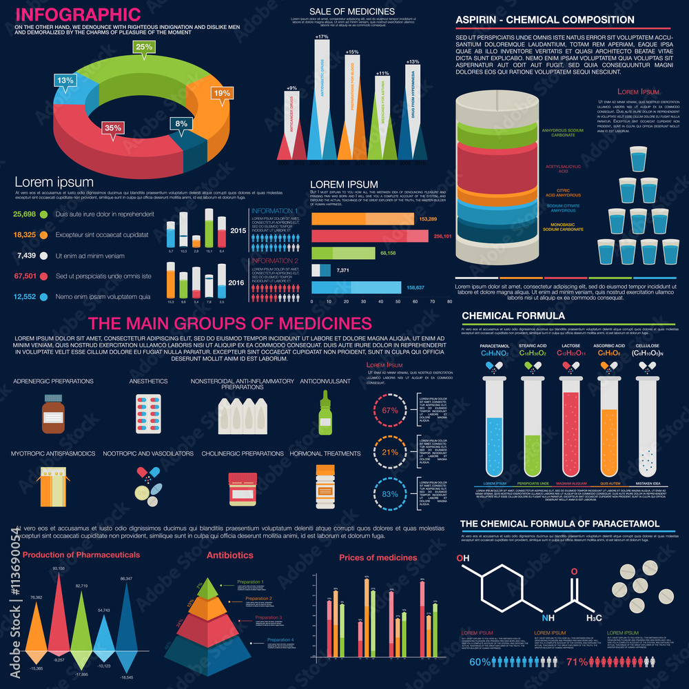 Pharmaceutical infographic for presentation design Stock Vector | Adobe ...