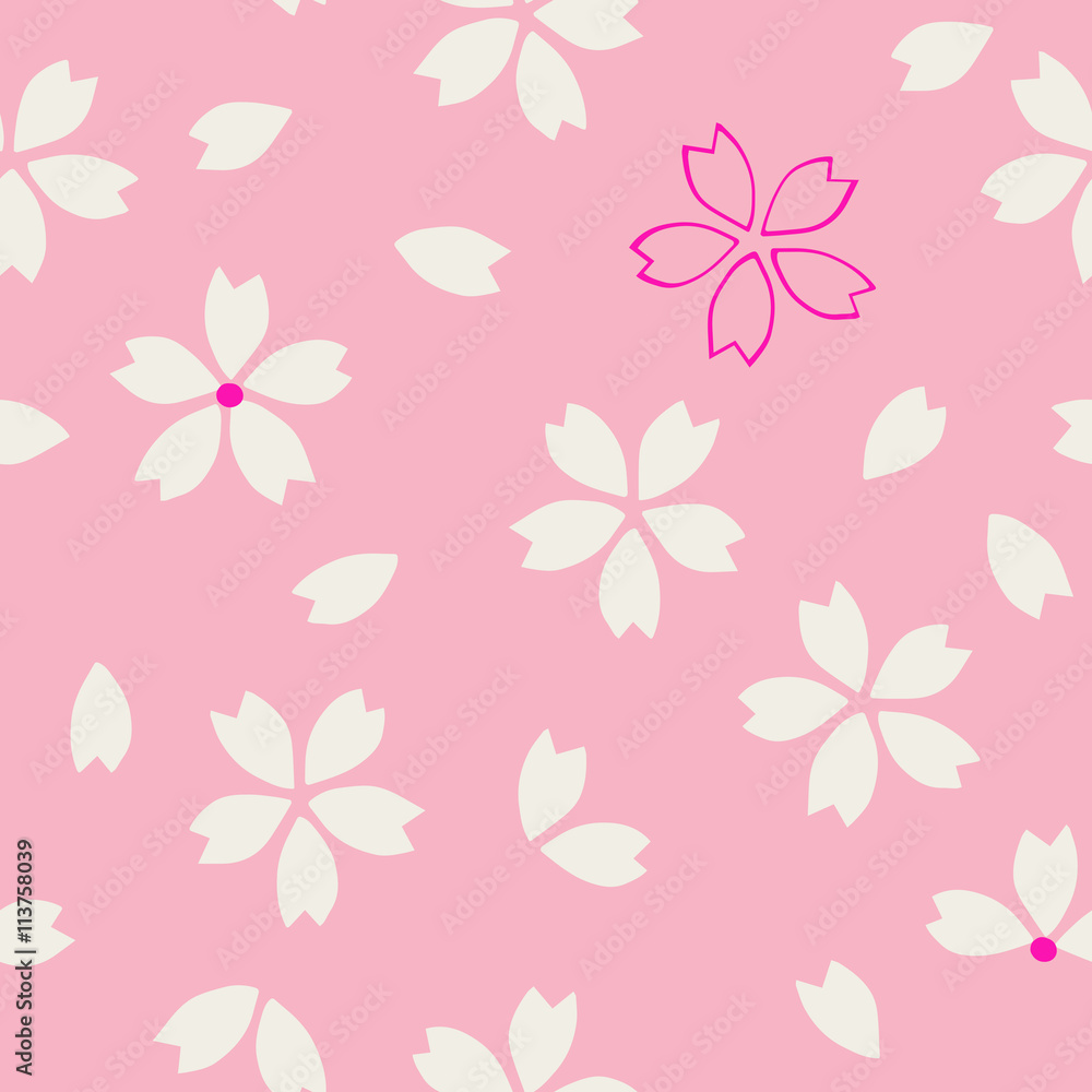 Japanese Sakura Patterns