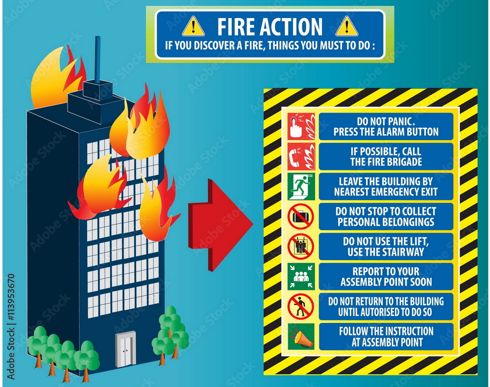 Fire action emergency procedure (do not panic, call fire brigade, leave ...