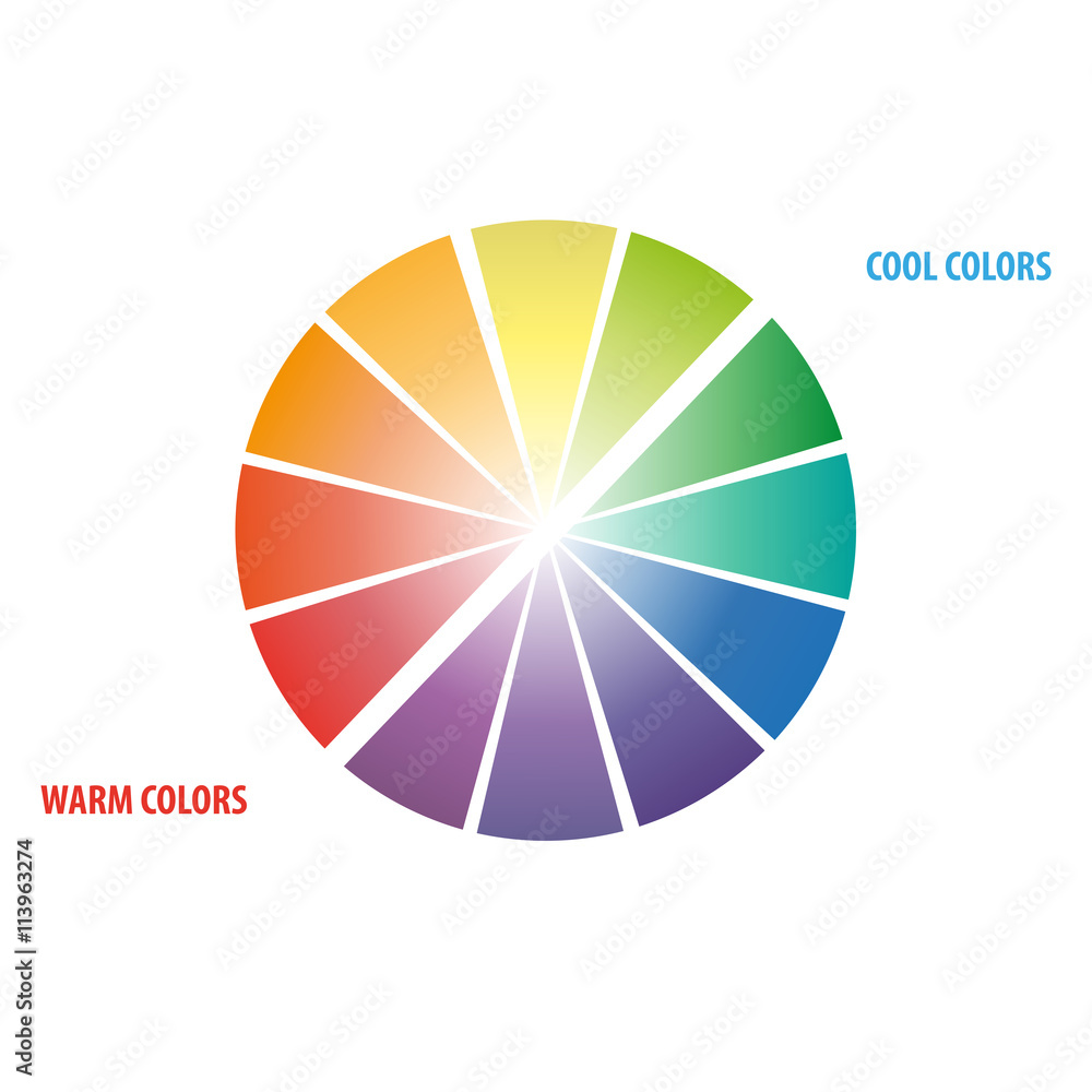 Color wheel with three primary colors for art college Stock Vector ...