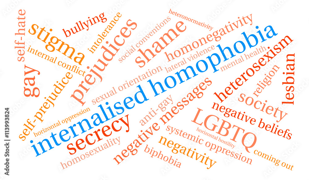 Internalised Homophobia Word Cloud Stock Vector | Adobe Stock