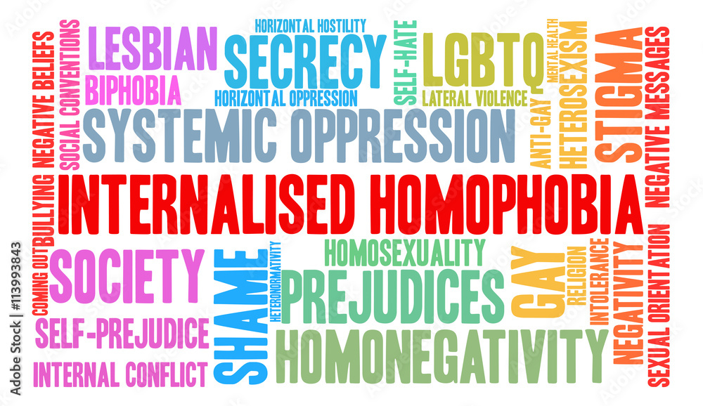 Internalised Homophobia Word Cloud Stock Vector | Adobe Stock