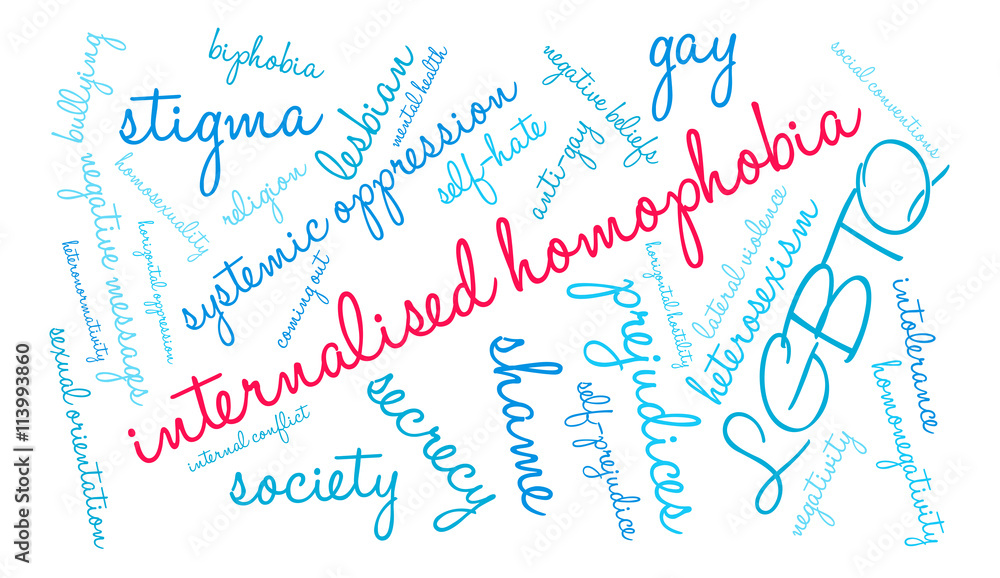 Internalised Homophobia Word Cloud vector de Stock | Adobe Stock